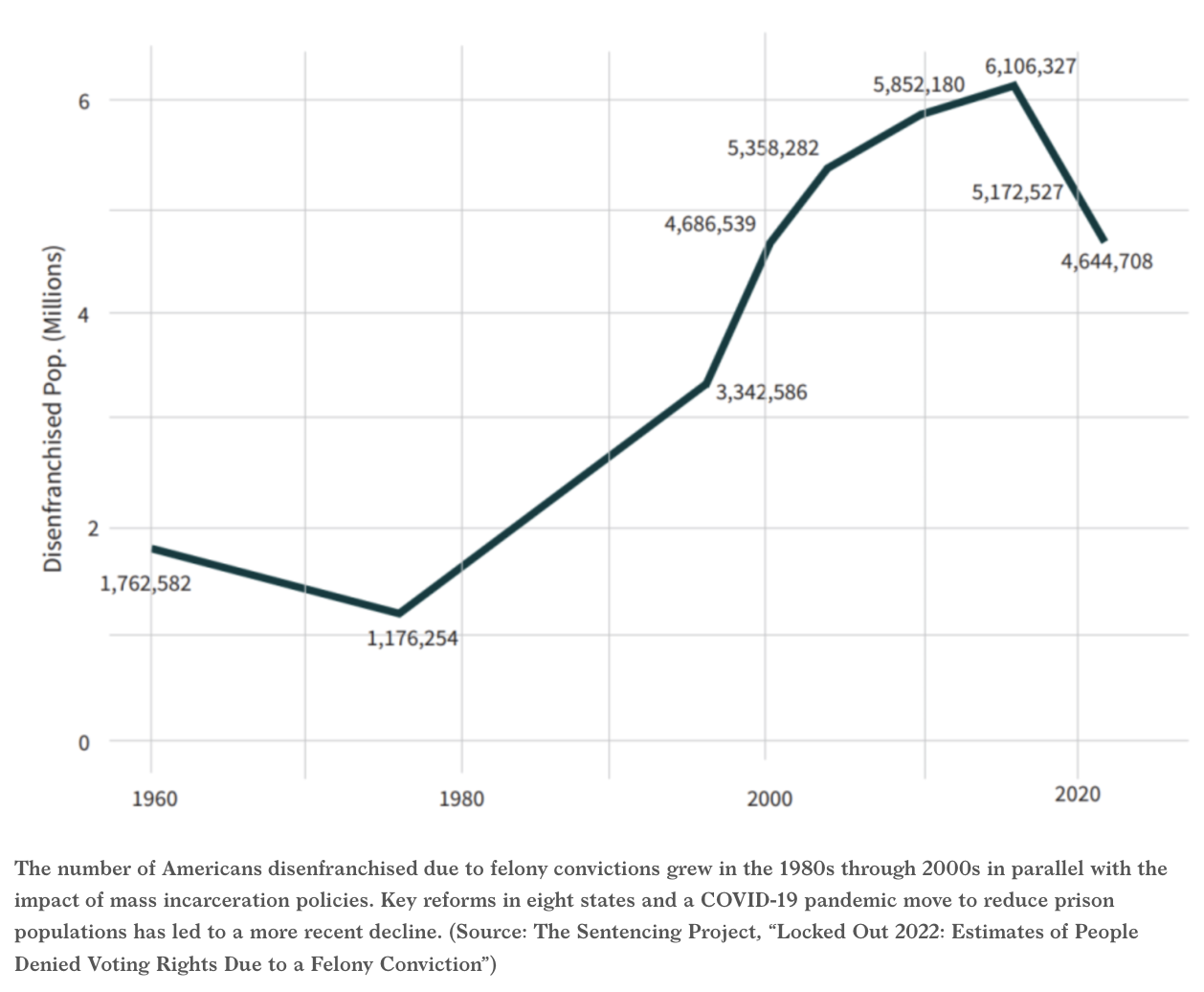 Rethinking Procedural Equity – Energy Equity Project